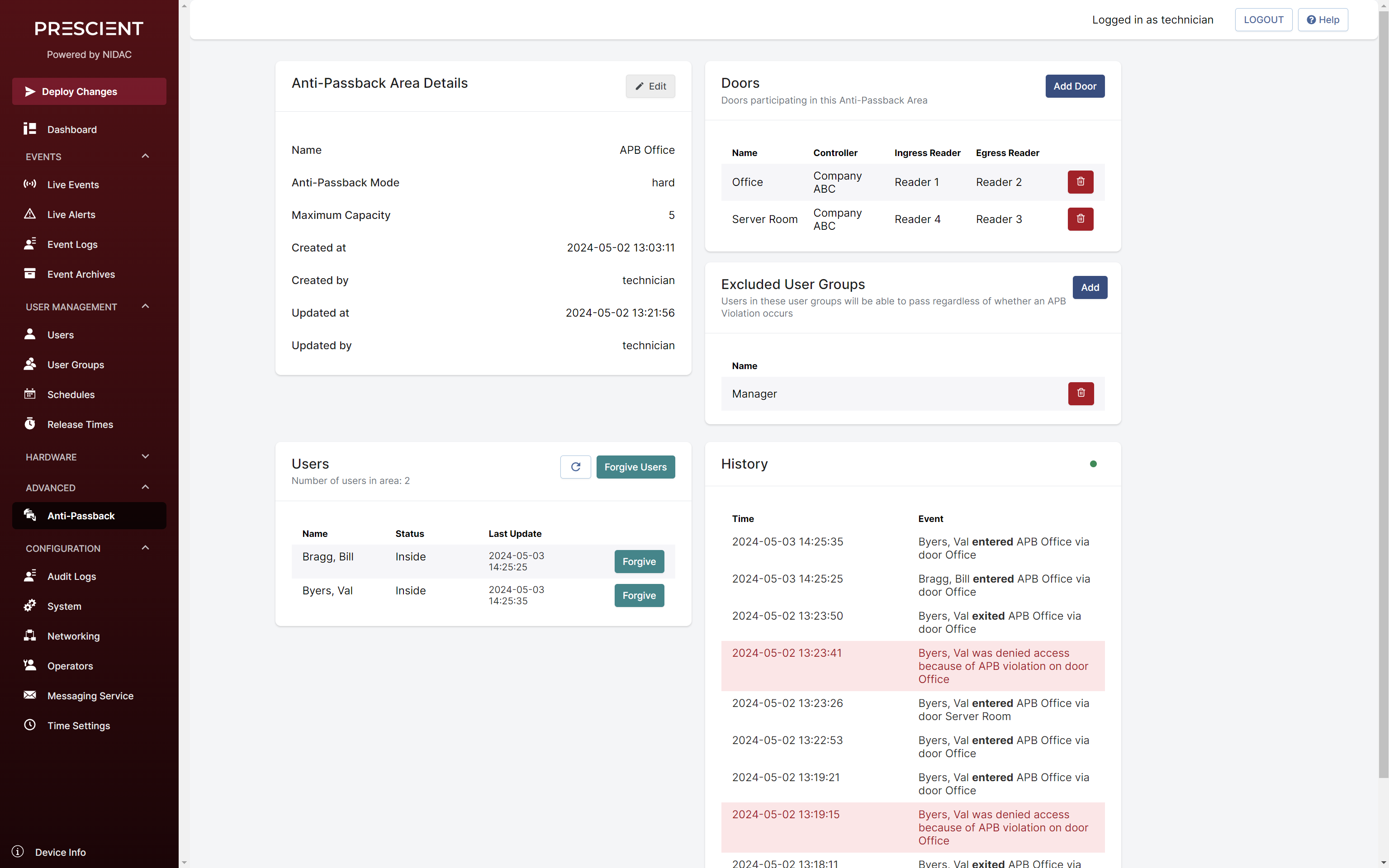 Anti-Passback with the NIDAC Prescient DN4 – At a Glance